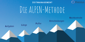 Zeitmanagement mit der ALPEN-Methode | Thesius Blog